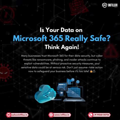Cybersecurity Microsoft365 Cloudsecurity Dataprotection Ransomware… Infilux Appsec