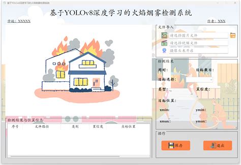 深度学习之基于yolov8的火焰烟雾检测系统 pyqt5界面 数据集 训练代码 索炜达 猿创