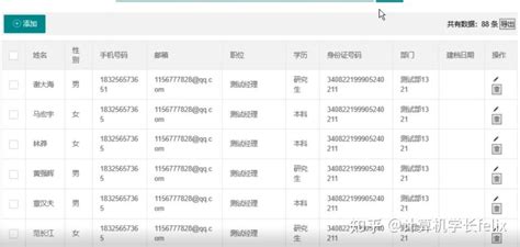 基于ssm的 小型企业人事管理系统”的设计与实现（源码数据库文档ppt 知乎