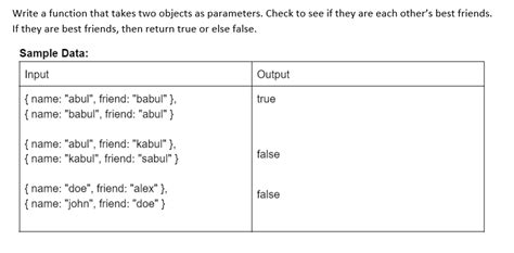 please tell me how to solve this problem r learnjavascript