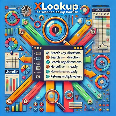 Lasya Nandini On Linkedin Xlookup Excel Xlookup Dataanalysis