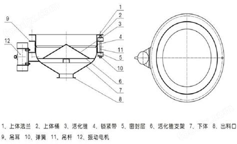 振动漏斗 筛分设备 新闻资讯 超声波振动筛过滤 圆型直线振动筛 振动平台厂家 河南康振机械有限公司
