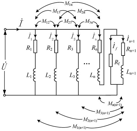 A Detection Method For Slight Inter Turn Short Circuit Fault In Dry Type Air Core Shunt Reactors
