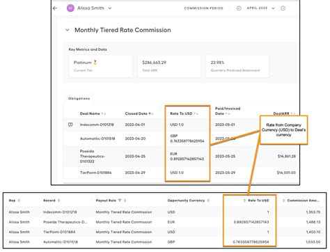 add currency conversion rates to salesforce reports