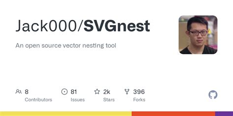 Github Jack000 Svgnest An Open Source Vector Nesting Tool