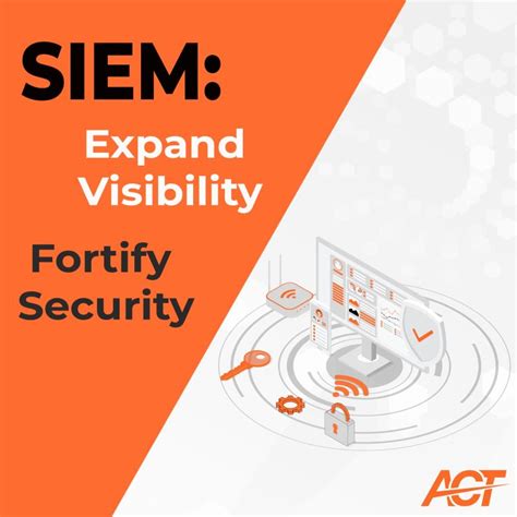 Act Splunk Cisco Cybersecurity Siem Advanced Computer Technology Act