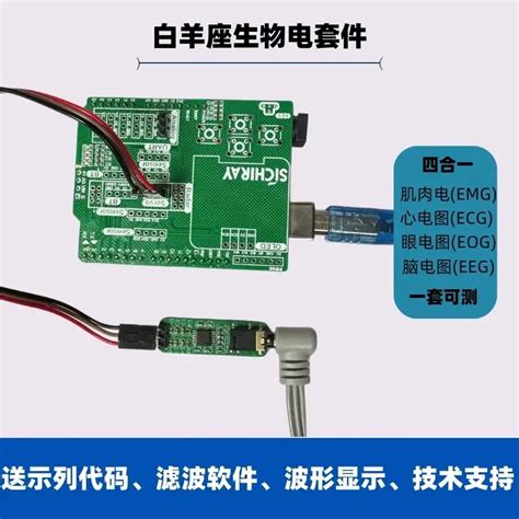 Biosensor Muscle Electromyography Emg Electrocardiogram Ecg