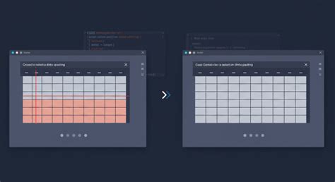 How To Set Cellpadding And Cellspacing In CSS Sen Gideons News Studio