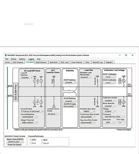 Max30001 Evaluation System By Analog Devices Incmaxim Integrated