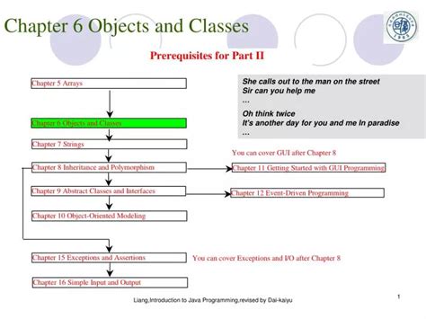 Ppt Chapter 6 Objects And Classes Powerpoint Presentation Free