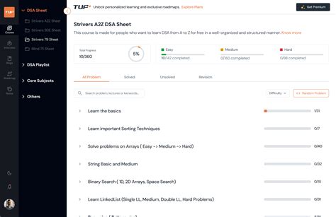 Takeuforward Best Coding Tutorials For Free