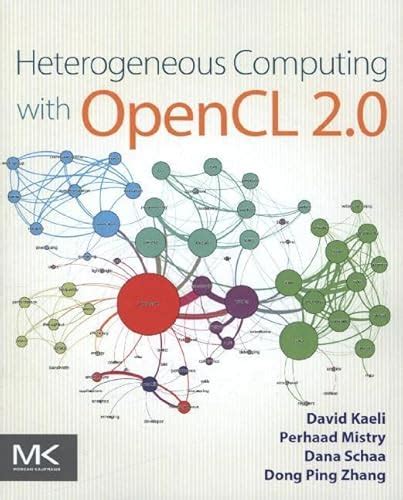 Unlocking The Power Of Opencl Must Read Books For Aspiring Developers