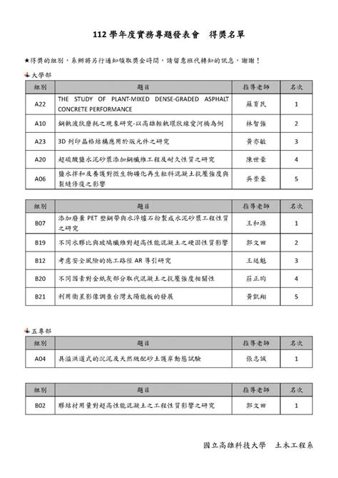 最新消息 丨 土木工程系 112學年度實務專題發表會成績公告