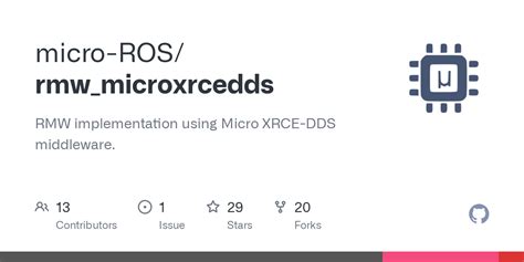 GitHub Micro ROS Rmw Microxrcedds RMW Implementation Using Micro XRCE DDS Middleware