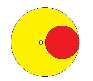 In The Figure A Small Disk Of Radius R 4 00 Cm Has Been Glued To The Edge Of A Larger Disk Of