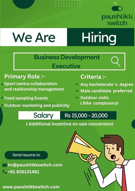 Anandu Kumar On Linkedin Join The Team Contact 8261931481