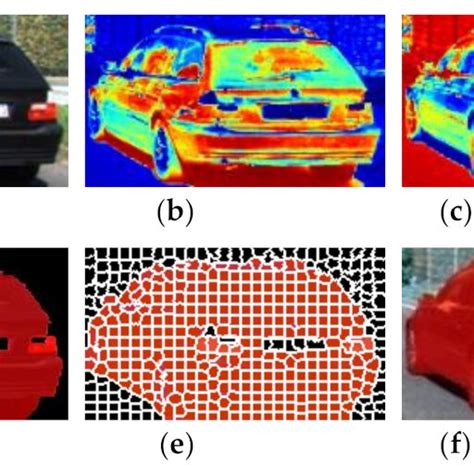 An Illustration Of Object Background Confidence Maps And Segmentation Download Scientific