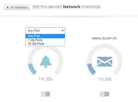 Network Monitor Alerts Spiceworks Support Spiceworks Community