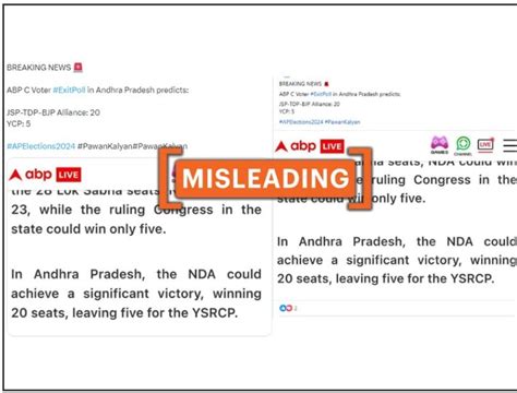 ABP CVoter Exit Poll Fact Check CVoter Exit Poll Images ABP Videos