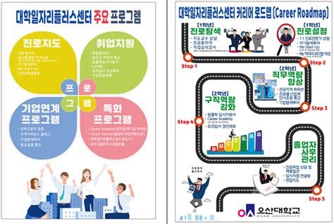 오산대 대학일자리플러스센터 재학생 대상 커리어 로드맵운영