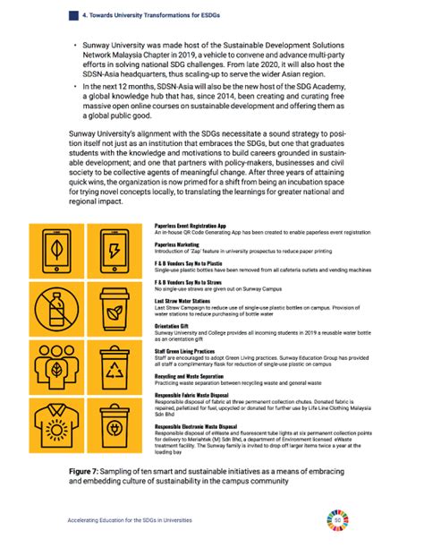 Sampling Of Ten Smart And Sustainable Initiatives As A Means Of Embracing And Embedding Culture
