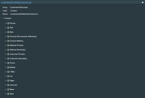 Custom Field Not Showing In Aurena Ifs Community
