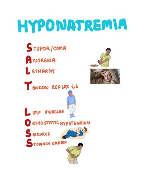 Hyponatremia Symptoms And Symptoms Hhct
