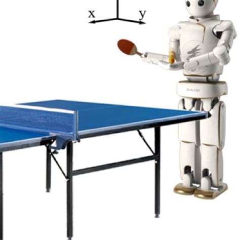 The World Coordinate System For The Robot Model The Positive X Axis Is Download Scientific