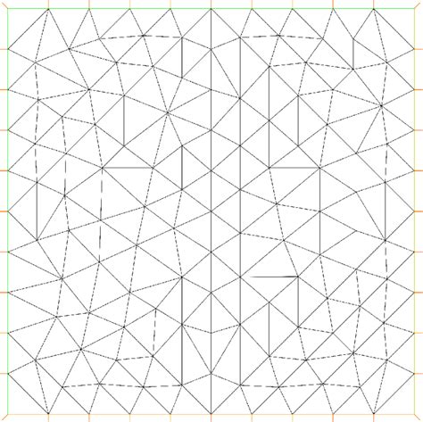 Example Of Anisotropic Mesh In 2d Download Scientific Diagram