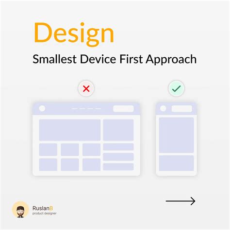 Using Homebrew Install Python Pip And Pandas Macbook By Muhammad
