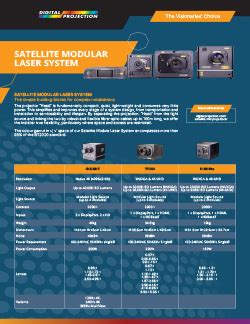 Digital Projection Satellite Modular Laser System SMLS Leaflet 2024