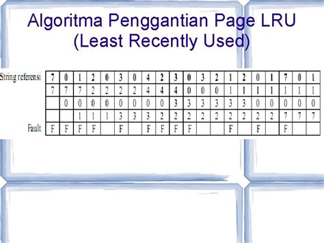 Manajemen Memori 2 Sistem Paging Salah Satu Cara