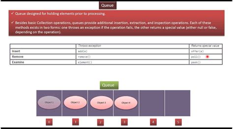 Java Tutorial System Class In Java How To Modify The System Property
