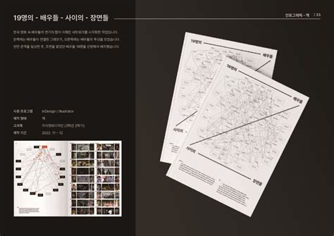 김기연 시각디자인 2018학번 의 포트폴리오 동양대학교 디자인학부
