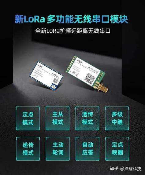 一文帮你选适合自己的无线模块 知乎