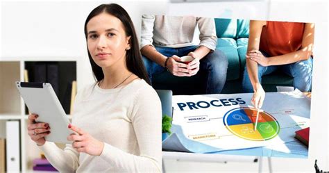 Which Organizational Structure Works Best For Projects