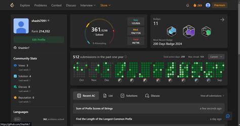Coding Leetcode Geeksforgeeks Progress Codingcommunity