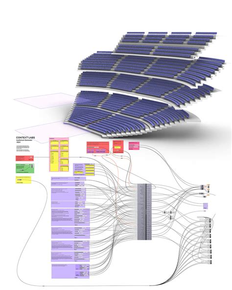 Grasshopper Scripts Context Labs