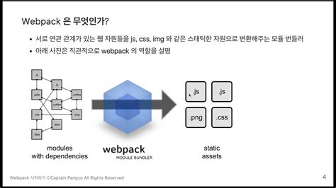 1 3 webpack 이란 youtube