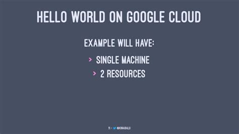 Infrastructure As Code With Terraform Ppt