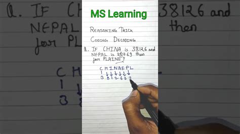 Number Coding Coding Decoding Reasoning Question Reasoning Trick