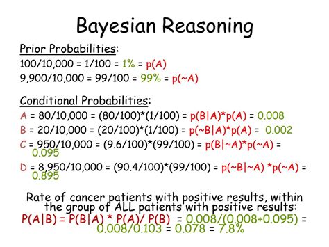 Ppt Bayes For Beginners Powerpoint Presentation Free Download Id491619 Ppt Bayes For Beginners Powerpoint Presentation Free Download Id491619