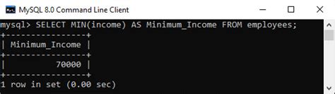 Mysql Min用法及代码示例 纯净天空 Mysql Min用法及代码示例 纯净天空