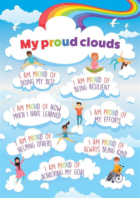My Proud Clouds School Wall Display Design For Education
