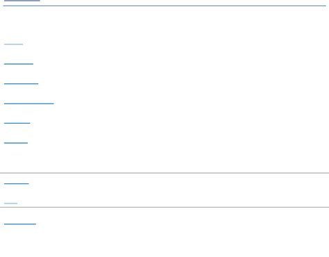 Project Status Report In Word And Pdf Formats