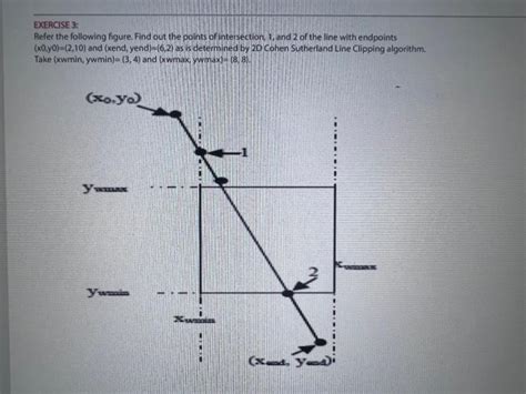 Solved Exercse 3 Refer The Following Figure Find Out The