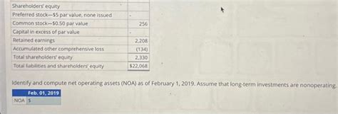 Solved Identify And Compute Net Operating Assets Identify