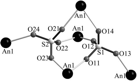 So4 2 Molecular Geometry
