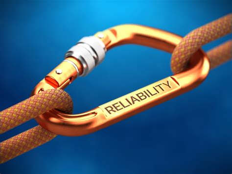 Aircraft Reliability Theory Vs Reality