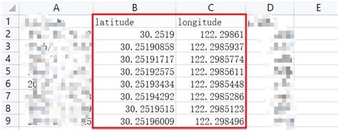 python cartopy 船舶轨迹数据可视化 【gps ais vms】 python 显示ais航迹 csdn博客